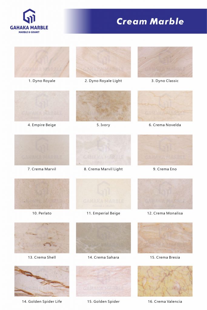 KATALOG HARGA MARMER / KATALOG HARGA GRANIT - SUPPLIER MARMER GRANIT ...